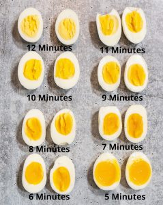 How to Make Perfect Hard Boiled Eggs (Every Time) - Easy Peel